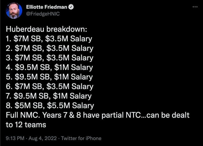 Huberdeau's contract breakdown - 9GAG