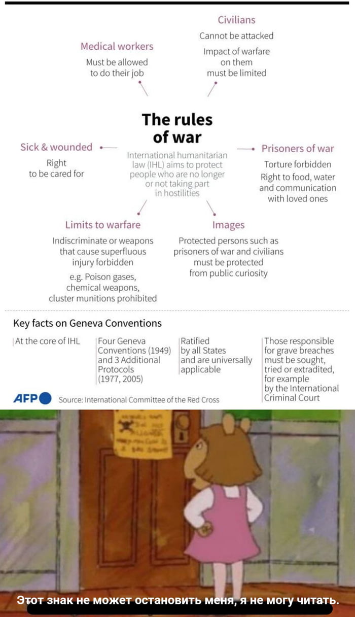 Putler's army be like - 9GAG