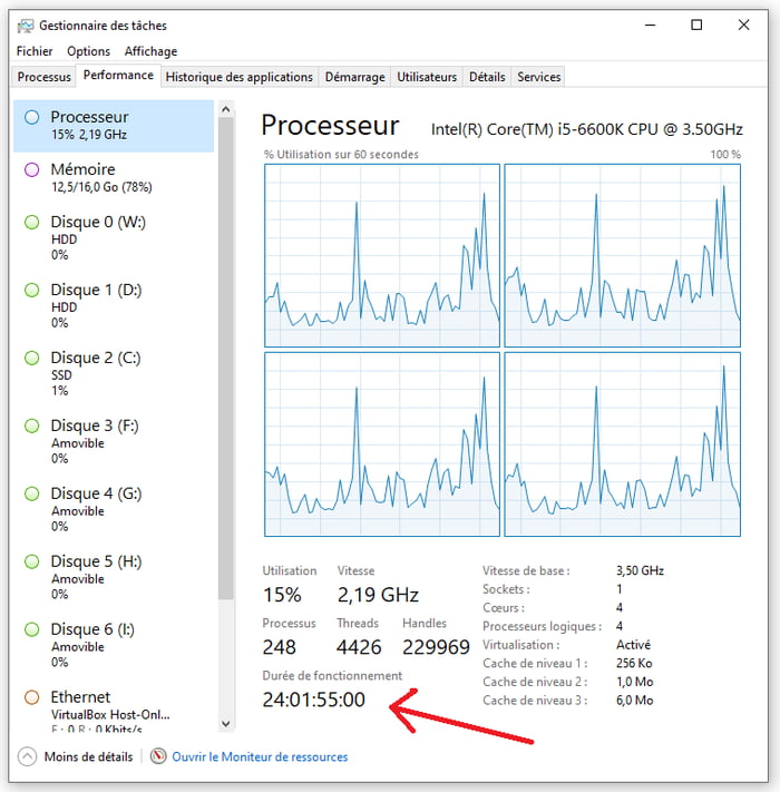What is your longest Windows session? (Nearly 2 years without turning ...