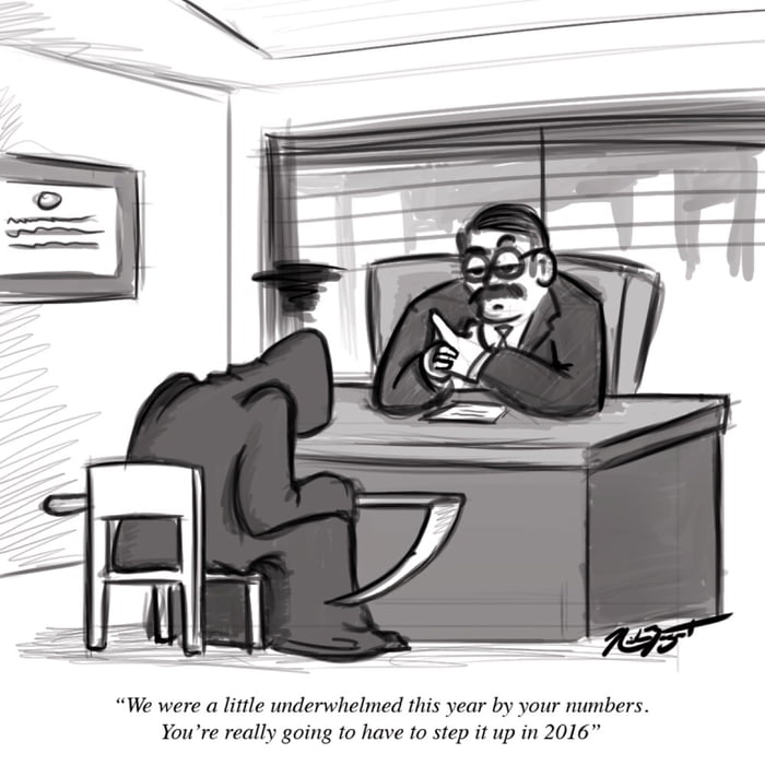 Last years performance evaluation - 9GAG