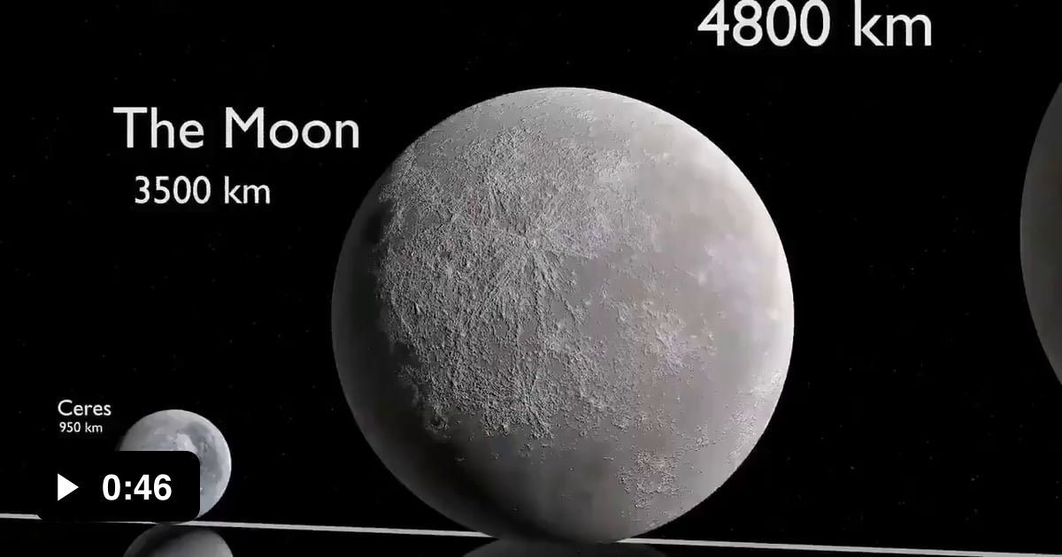A mind-blowing size comparison of certain celestial bodies for some ...