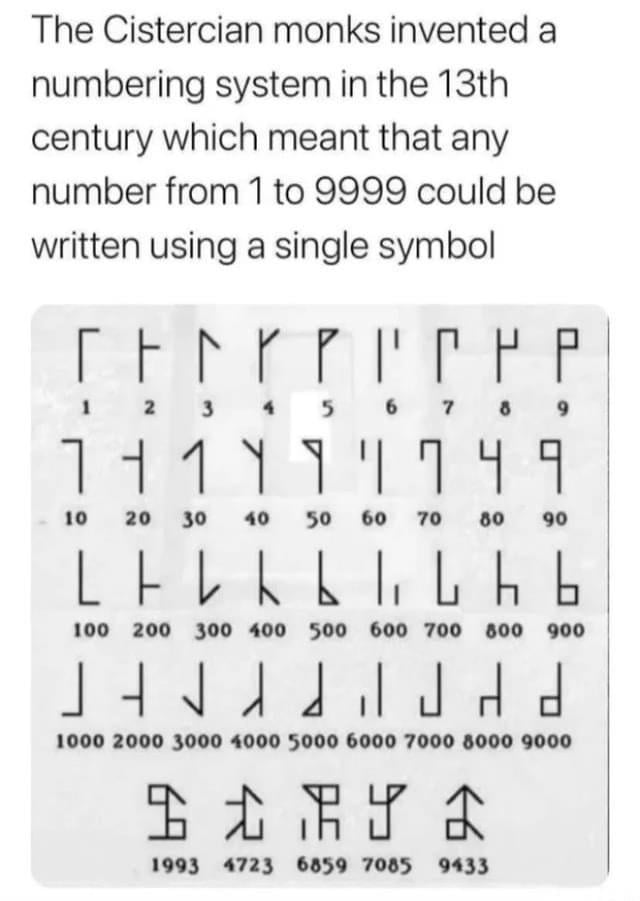 A fascinating number system - 9GAG