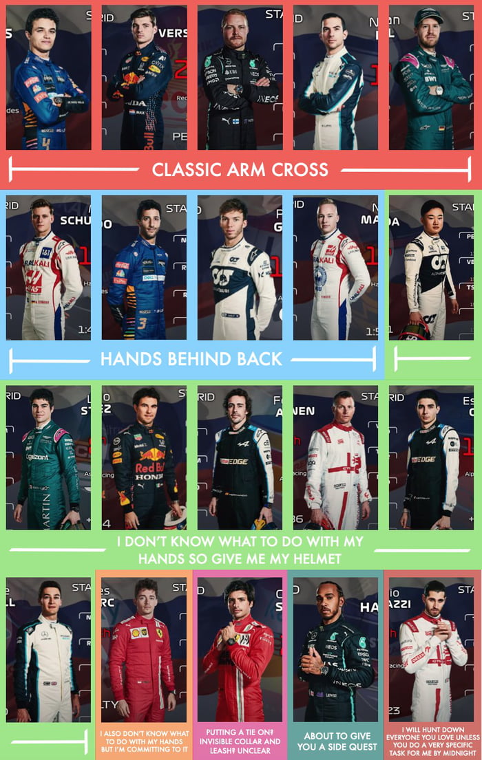 F1 Driver poses - 9GAG
