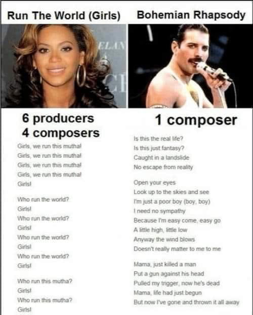 Girls are Shite - 9GAG