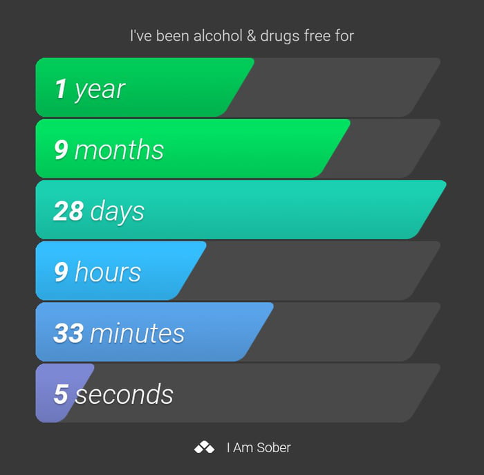 Recovery is awesome - 9GAG