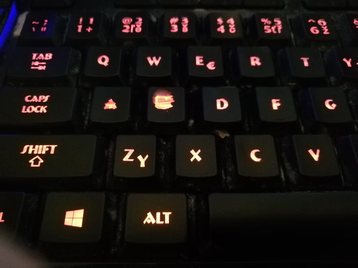 Sign of a coward - 9GAG