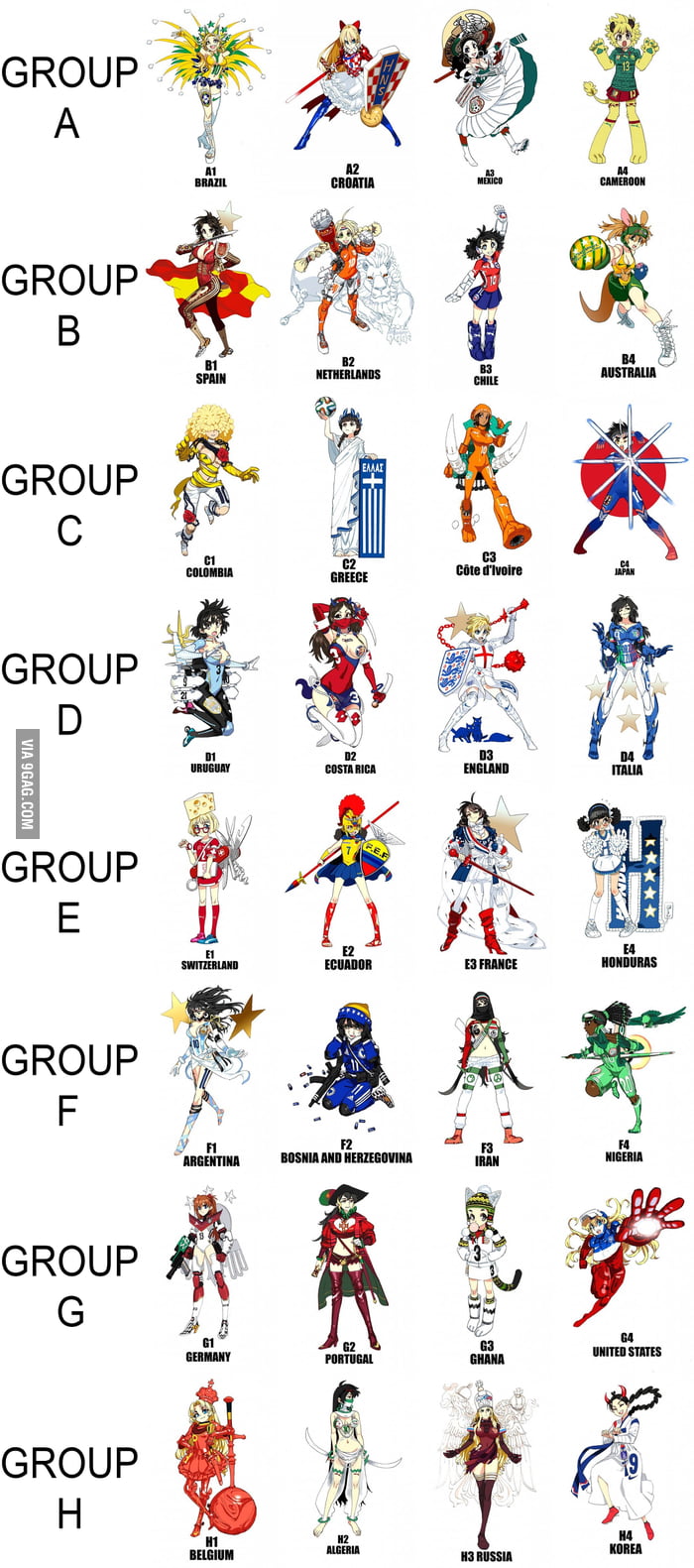 All Countries of the World Cup Anime Style - 9GAG
