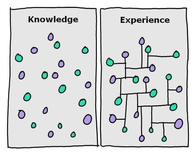 Knowledge Vs Experience - 9GAG