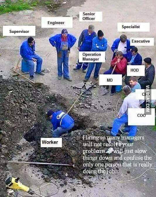 This is management 😎😎lol - 9GAG