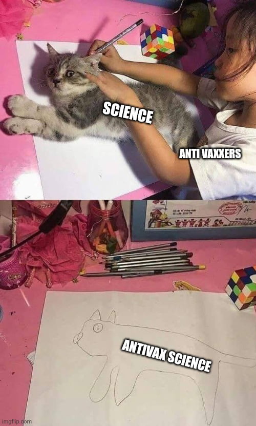 Scientific methode - 9GAG