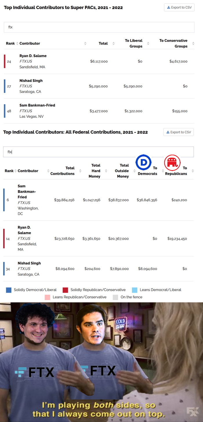 The Devil is in the Details (Always check sources) - 9GAG