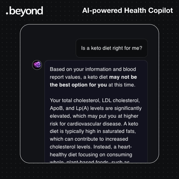 Wow! AI as personal health manager - 9GAG