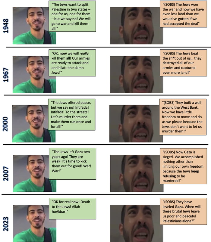 Butthurt people who don't want you to know the full story of the ...