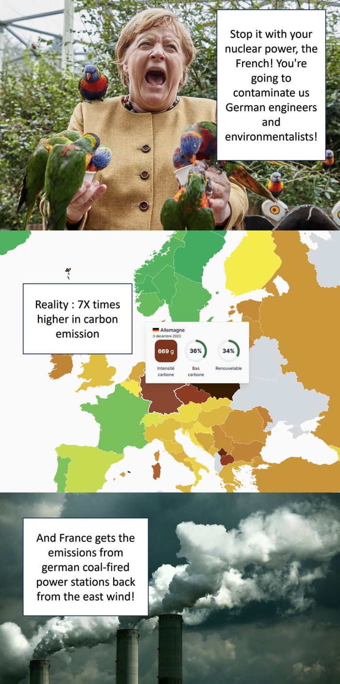 Ah yes, green Germany, country of engineers, love them, so smart. - 9GAG