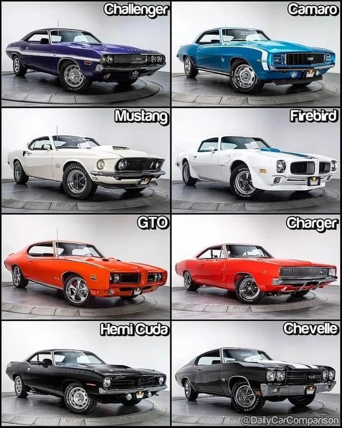 Classic Muscle - 9GAG