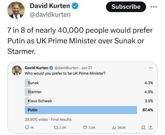 Weak country needs strong man! - 9GAG