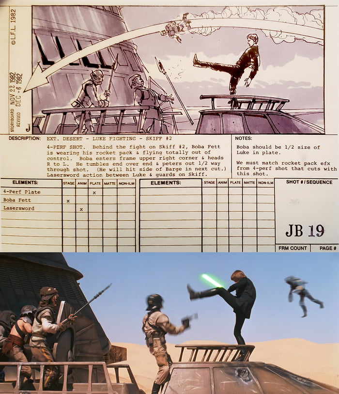 Storyboard featuring Luke's so-called "Force Kick" in ROTJ - 9GAG