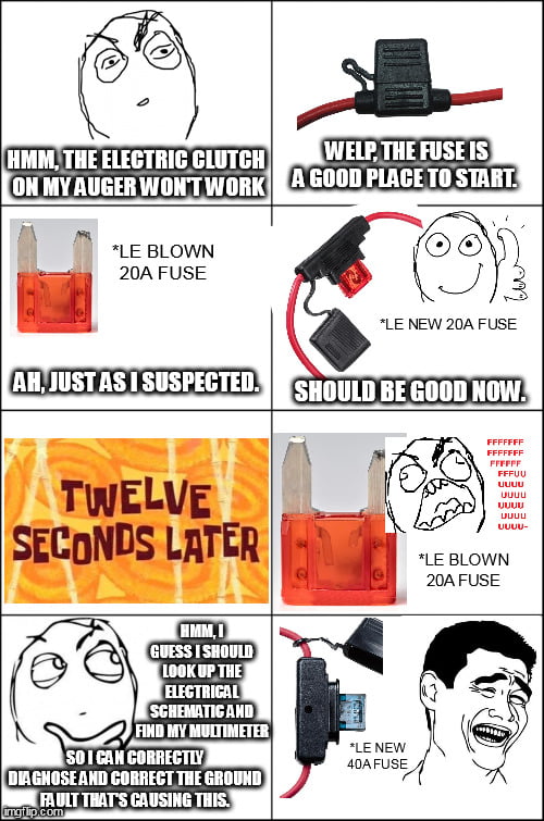 It kind of worked! A rage comic about fixing things on my farm. - 9GAG