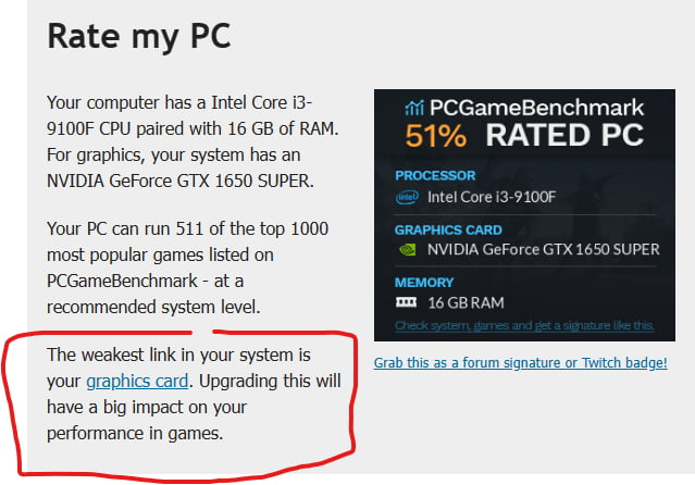 Do you guys agree with this assessment? - 9GAG