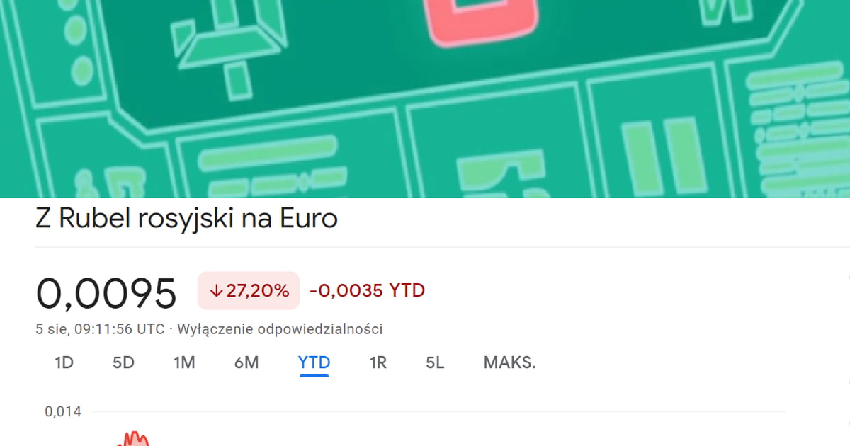 There's a Solution Here You're Not Seeing - 9GAG