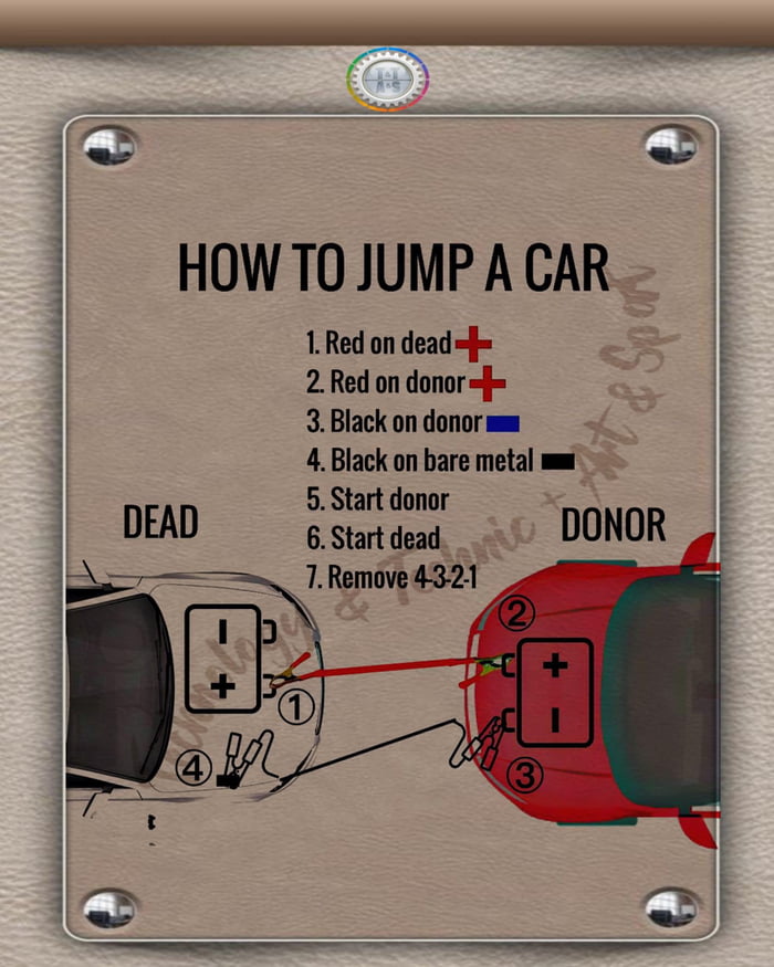 A Cool Guide on how to Jump a Car - 9GAG