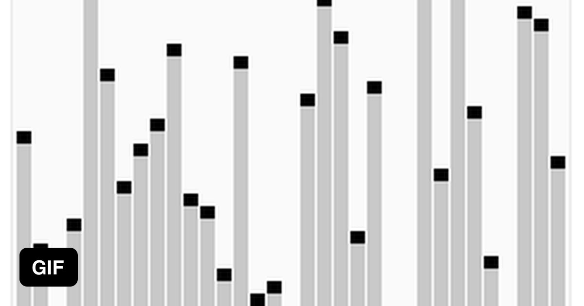 This gif, visualizing a sorting algorithm - 9GAG