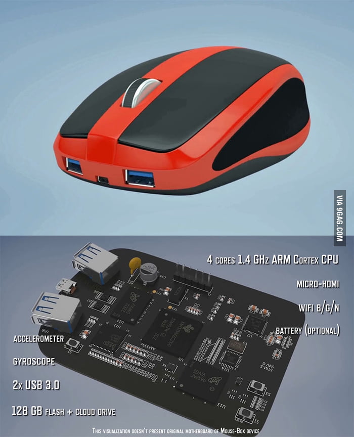 Mouse Box - Mini PC - 9GAG