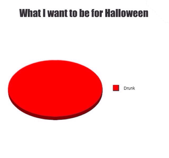 What I want to be for Halloween - 9GAG