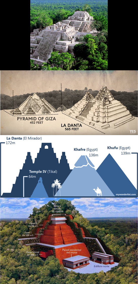 How many undiscovered ruins or pyramids are laying visible from ...