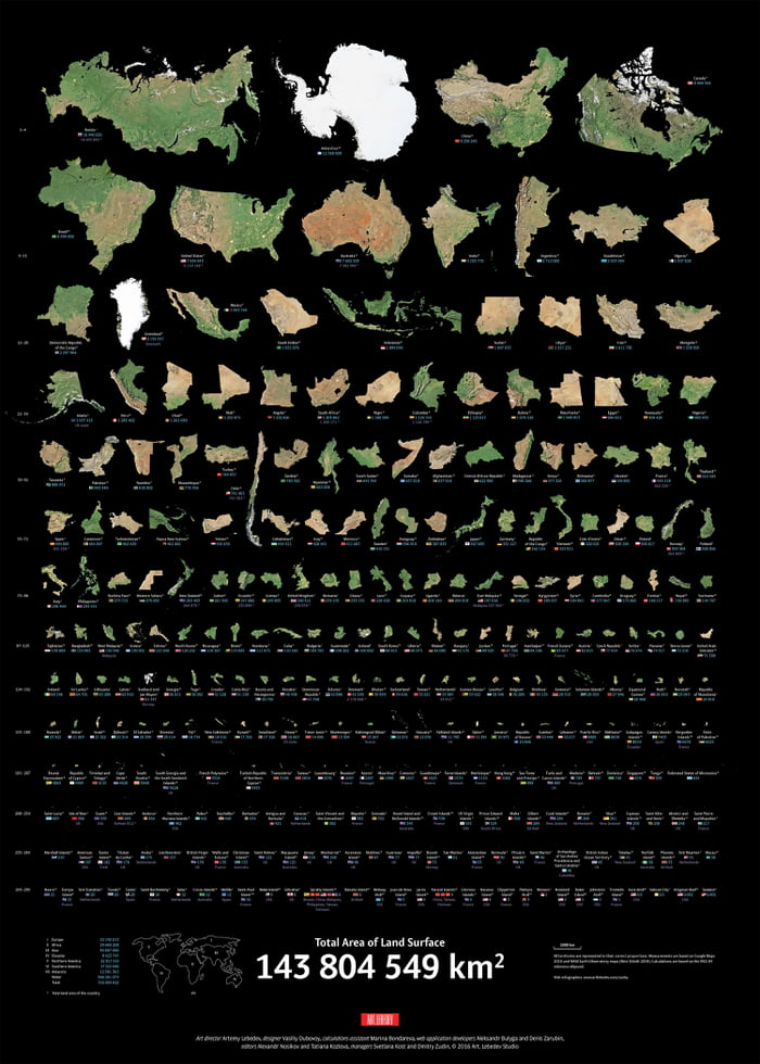 Real Proportions Of All The Earth's Land Masses Revealing Actual Areas ...