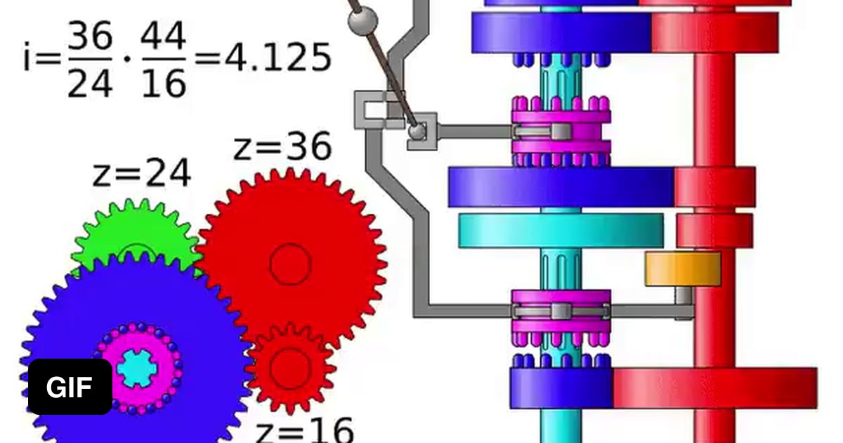 It grinds my f**king gears ... - 9GAG