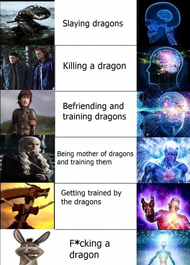 Dragon levels - 9GAG