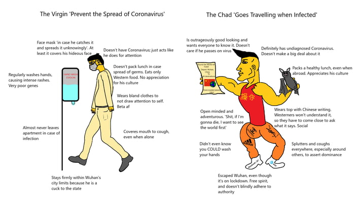 Virgin vs Chad - 9GAG