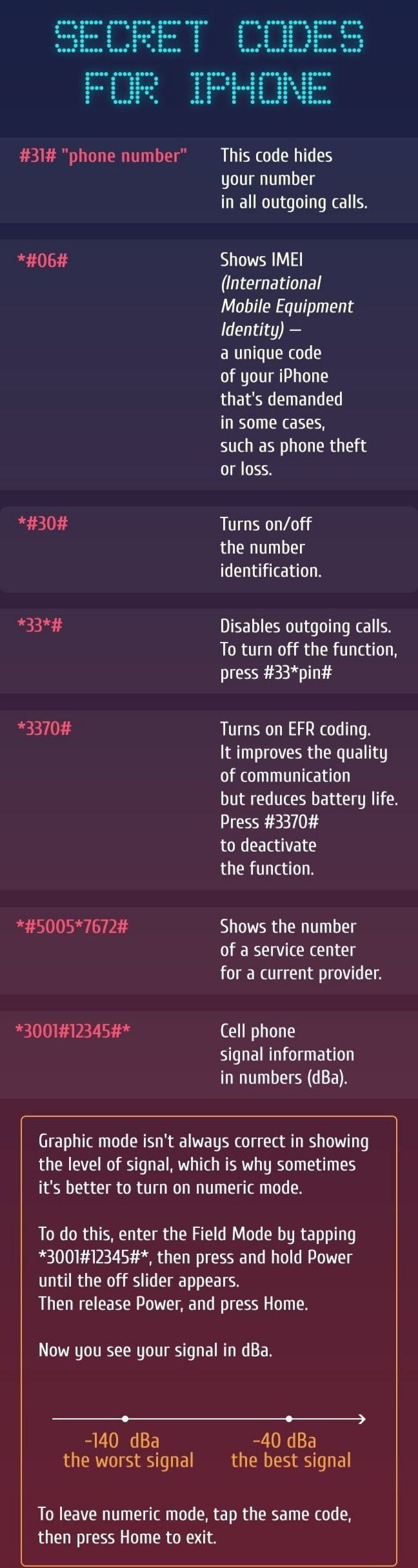 Check if these work - 9GAG