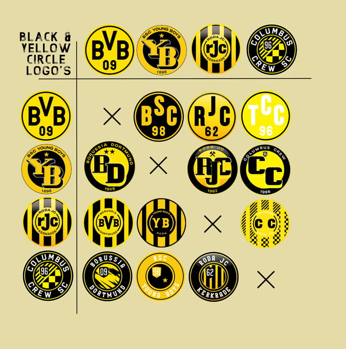 Circular black & yellow football logo’s - combined - 9GAG