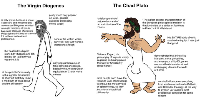 Plato>>any other philosopher - 9GAG
