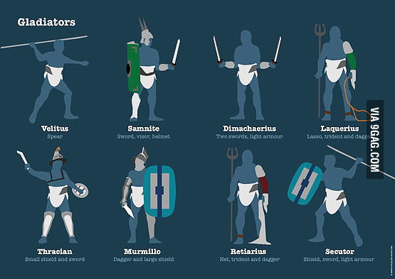 Which type of gladiator would you be? - 9GAG