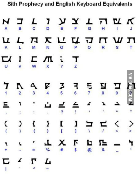 Someone posted star wars alphabet. The real deal is the sith alphabet ...
