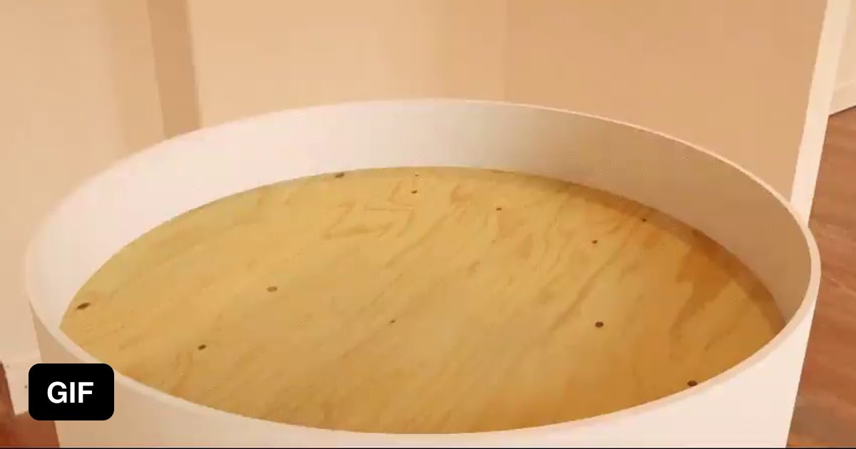 When your post is featured on Trending page - 9GAG