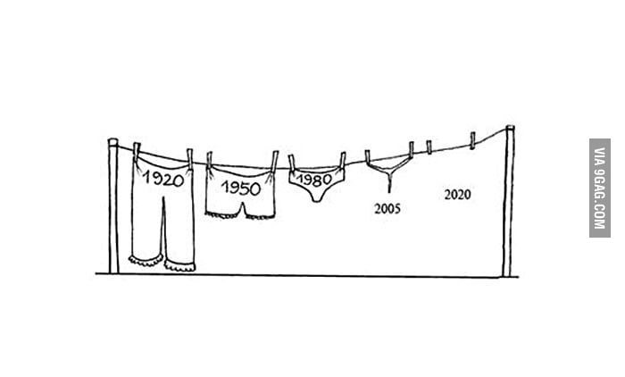 The evolution of underwear - 9GAG
