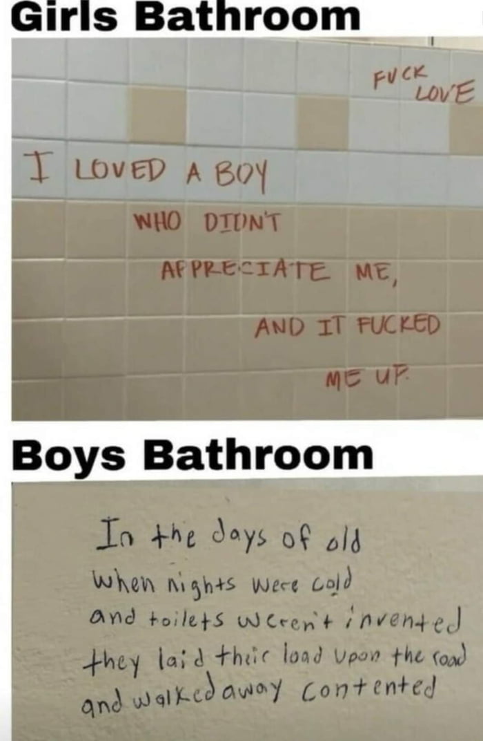 Check the pinned comment to see what ACTUALLY happens in a Boy's bathroom - 9GAG