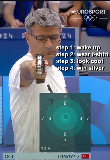 Back to basics : skills over gear - 9GAG