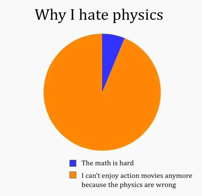 Physics ruins everything, especially movie night. - 9GAG