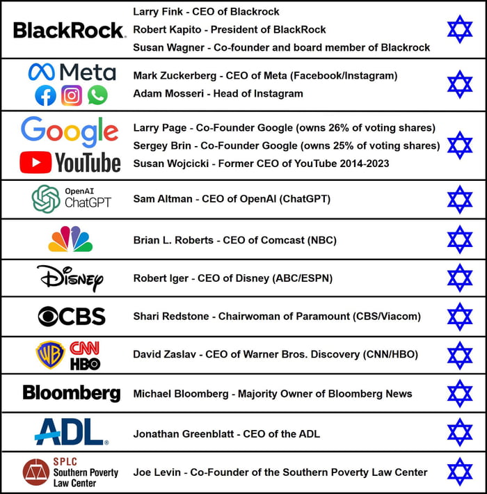 The untouchables - 9GAG