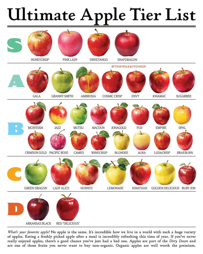 Hungry for apples? - 9GAG