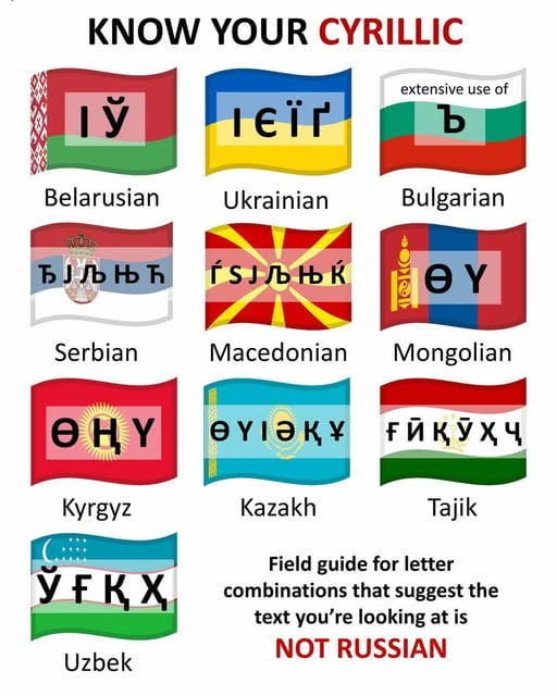 A cool guide how to recognise Cyrillic languages - 9GAG