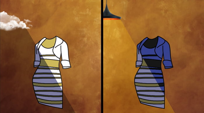 The colors on the bottom left the dresses are the same. A simple ...