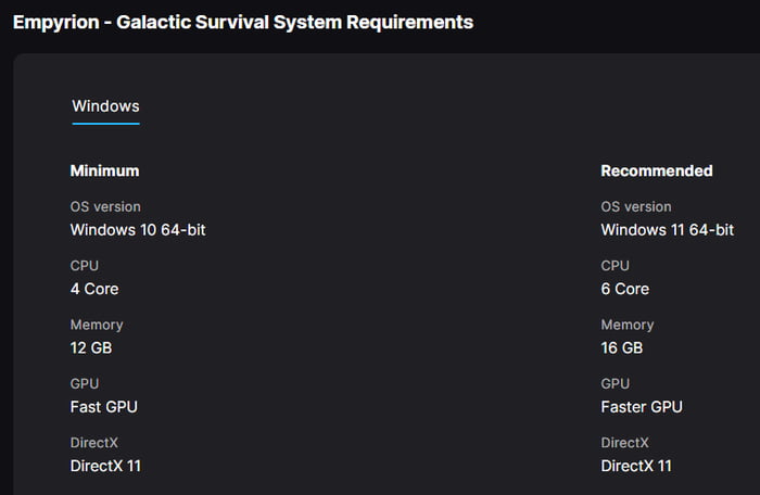 You need a "Fast GPU" to play this game at minimum settings, and a "Faster GPU" for recommended ...
