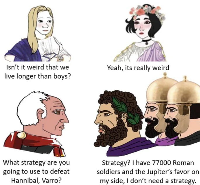 I keep adding memes about the Roman Empire until I get bored or die #60 ...