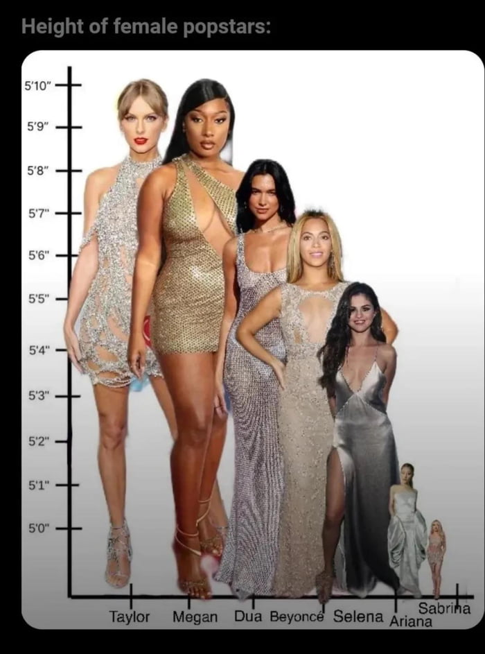 A cool guide to pop star height - 9GAG
